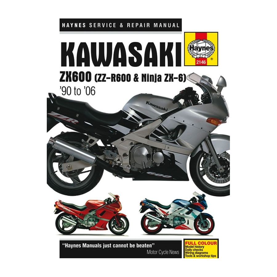 KawasakiZX600 (ZZ-R600 & NinjaZX6) (90 - 06) | Winparts.ie - Motorcycle ...