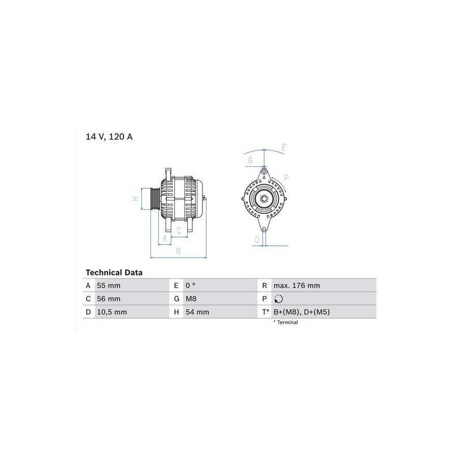 Dynamo 4615 Bosch voor o.a. OPEL, SAAB, VAUXHALL | Winparts.nl - Dynamo