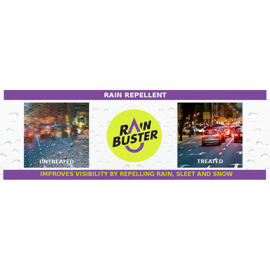 5IN1 Rain Buster 150ml | Winparts.nl - Raam coating